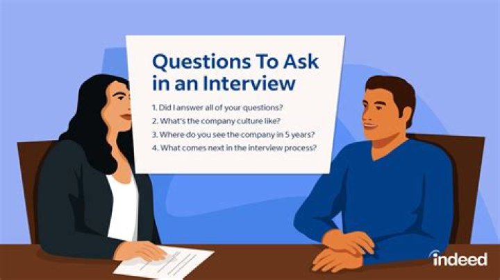 What are the worst questions to ask in an interview? - TruthTrack News