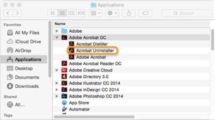 What happens if I uninstall Adobe Acrobat Reader DC? - TruthTrack News