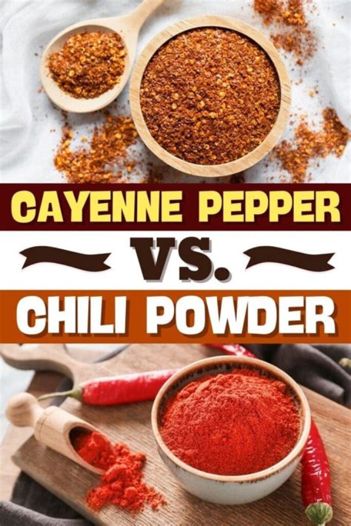 What is the difference between cayenne pepper and cayenne powder ...