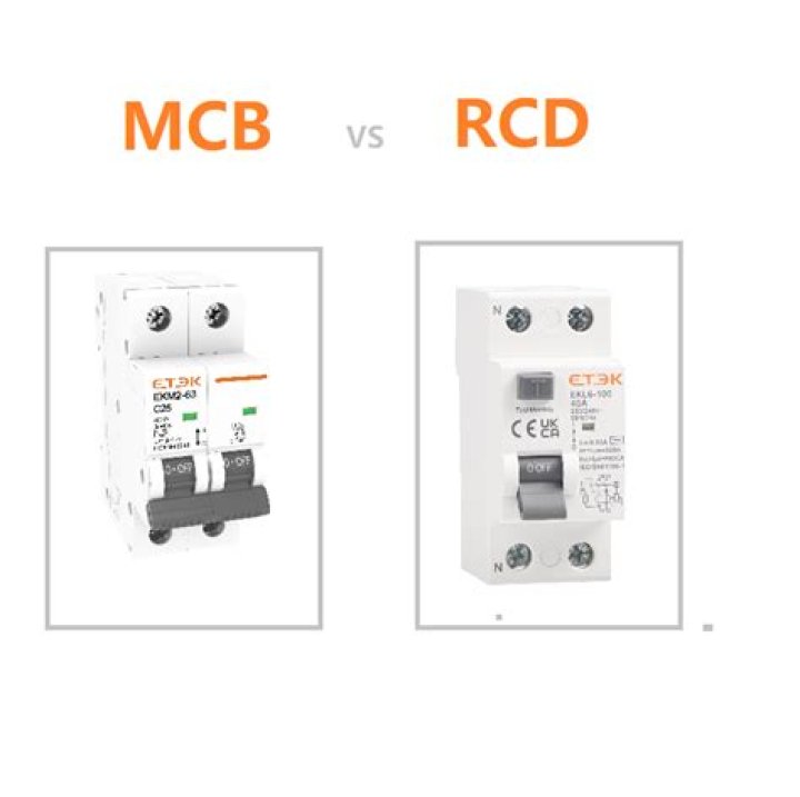 What is the difference between MCB and RCD? - TruthTrack News